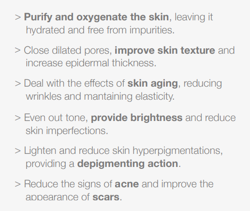 MesoPeels - Mesoestetics - Skin Architect